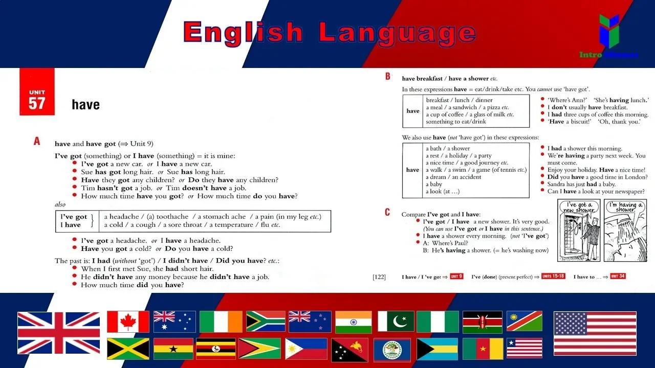 Unit 057 - have - Essential Grammar in Use Cambridge