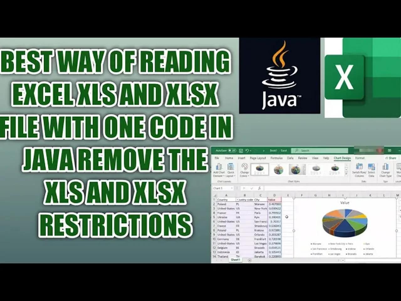 READ EXCEL XLS AND XLSX FILES WITH JAVA | READ EXCEL IN JAVA | READ EXCEL XLS AND XLSX FILES JAVA