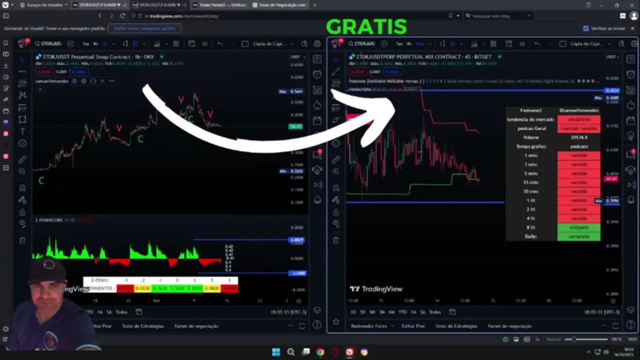"Como Instalar o Navegador Vivaldi para Usar Múltiplas Telas no ...