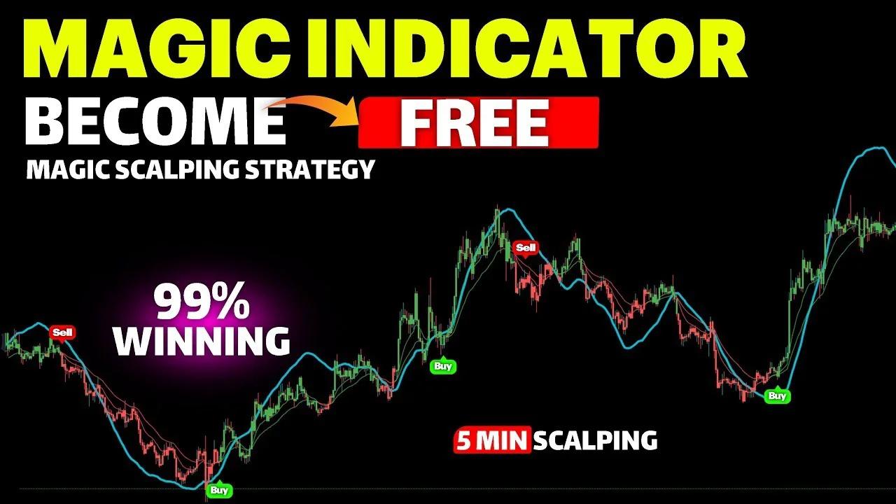 MAGIC INDICATOR TRADINGVIEW 5 MINUTE SCALPING