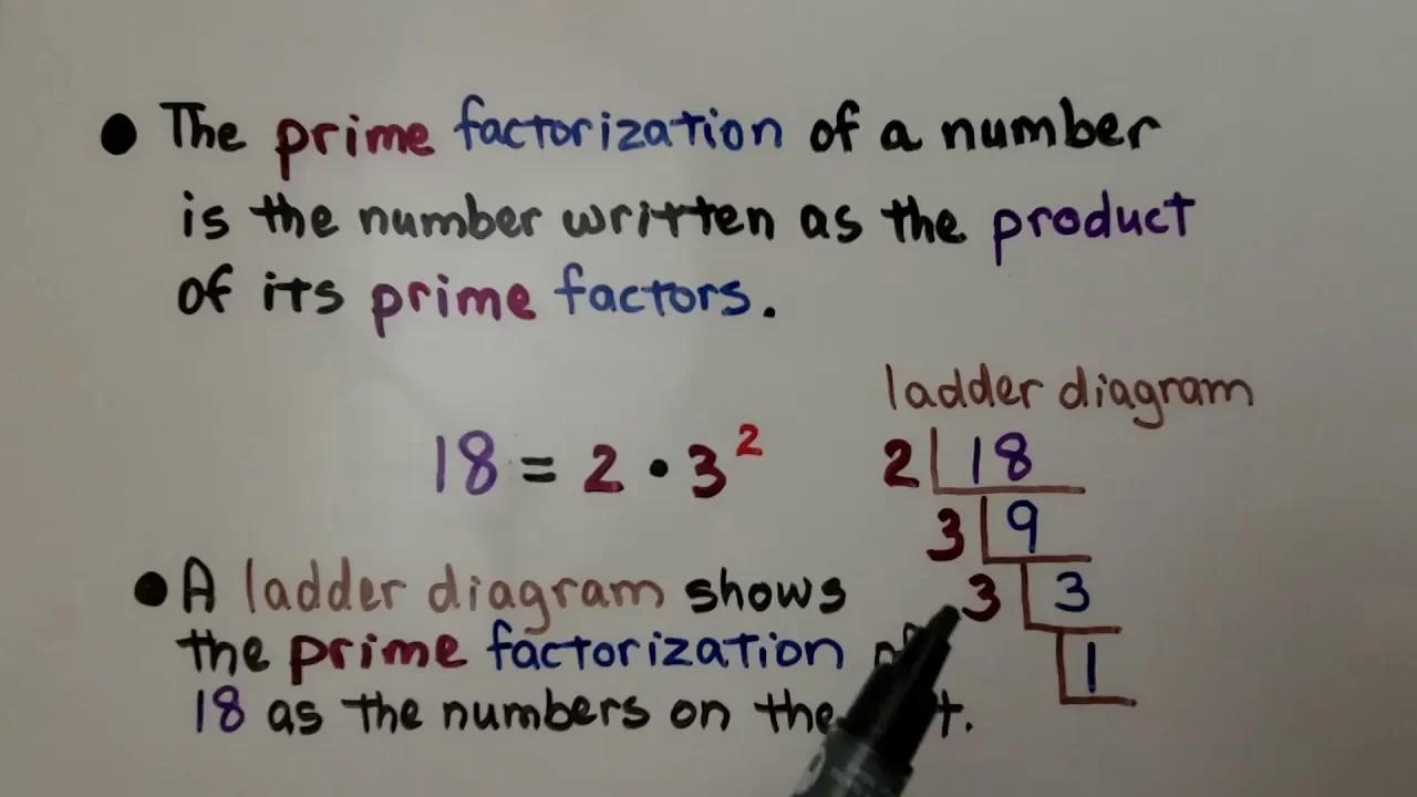 6th Grade Math 9.2c, Prime Factorization Using a Ladder Diagram