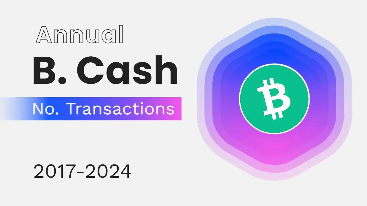 BITCOIN CASH (BCH) No. of Transactions 2017-2024 #crypto #blockchain # ...