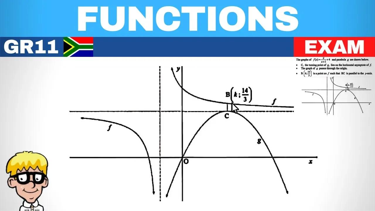 Functions grade 11: Exam