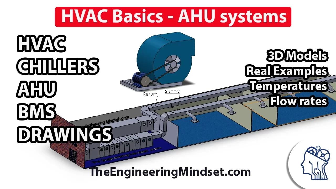 Fundamentals of HVAC - Basics of HVAC