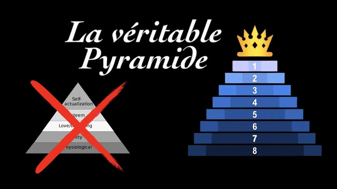 La véritable Pyramide de Maslow : Les 8 niveaux dévoilés