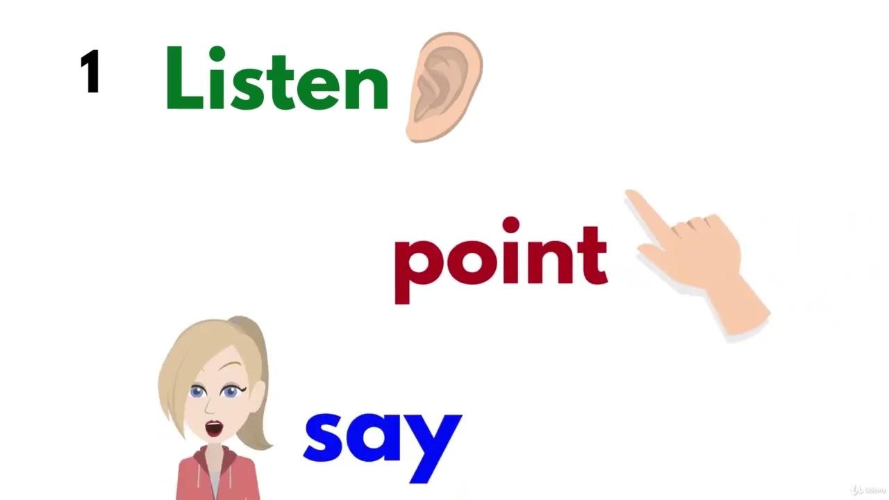 Unit 03 - Lesson 1 - English language basics for beginners