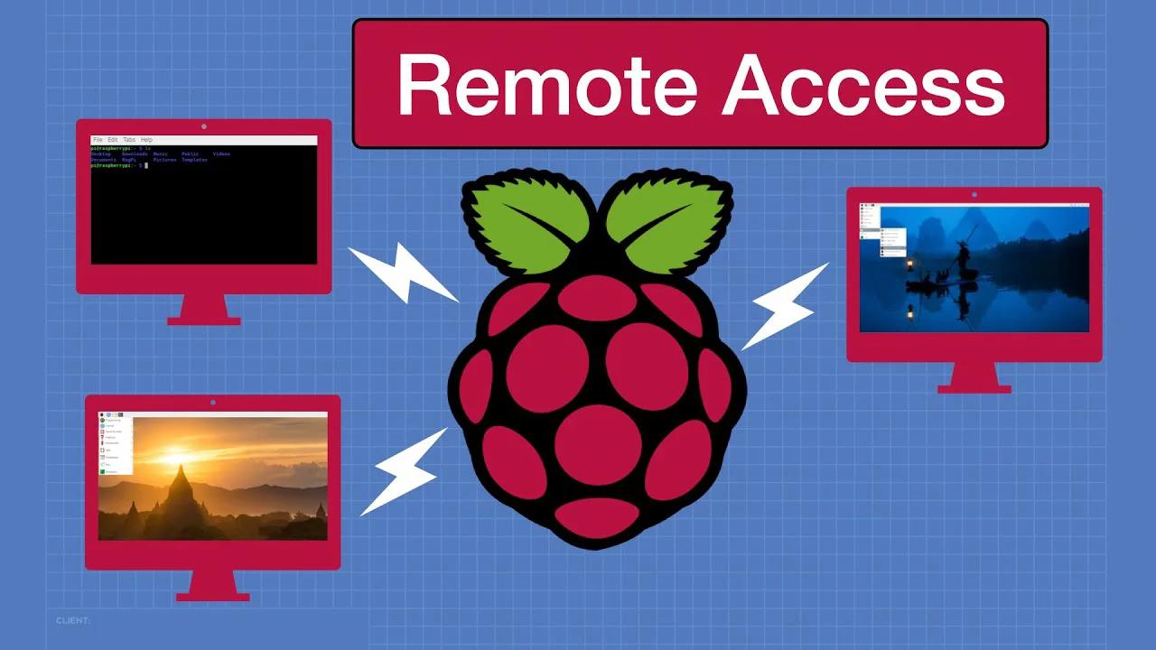 Raspberry Pi Remote Access 3 Methods