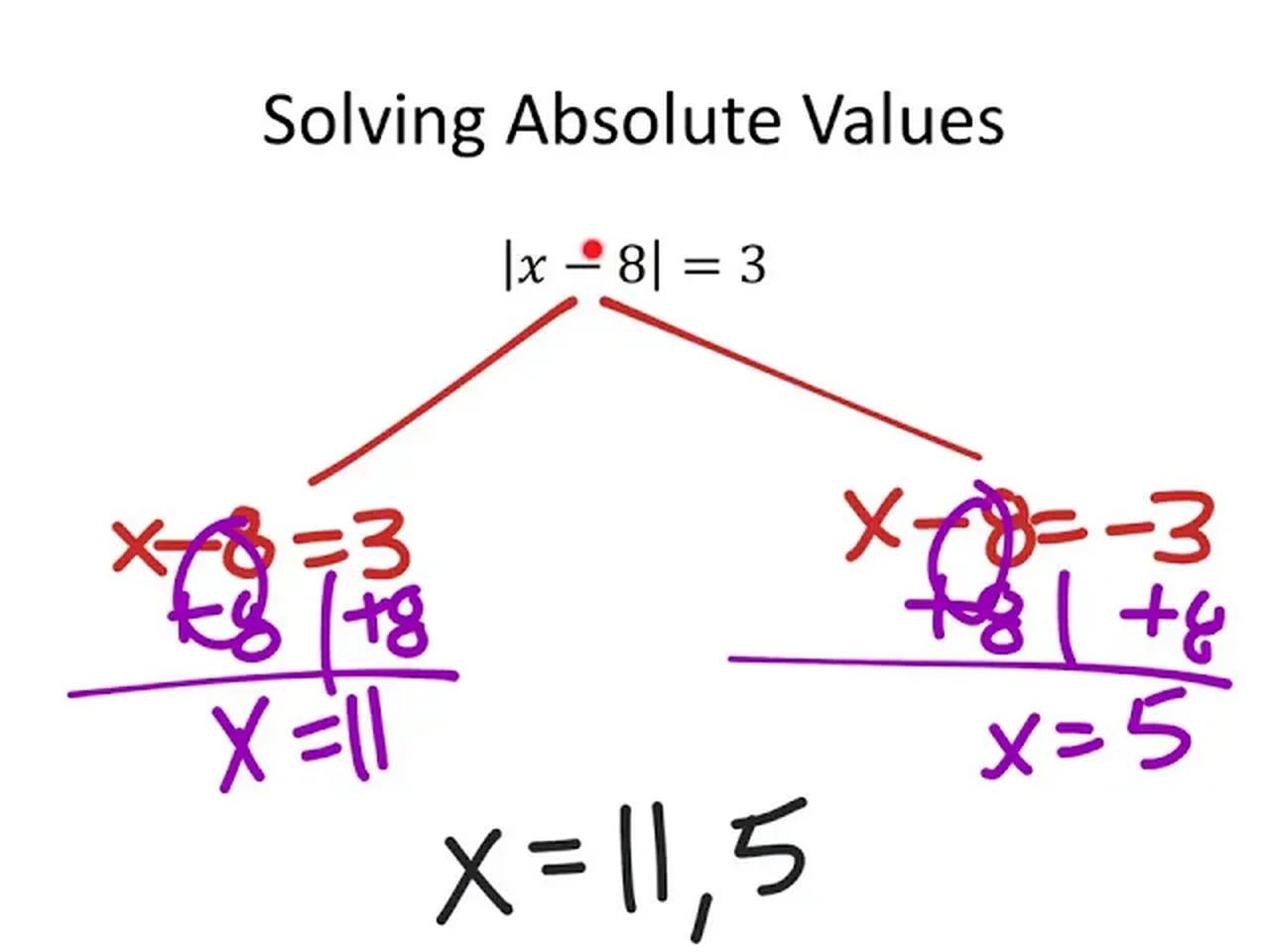 Solving an Absolute Value Equation
