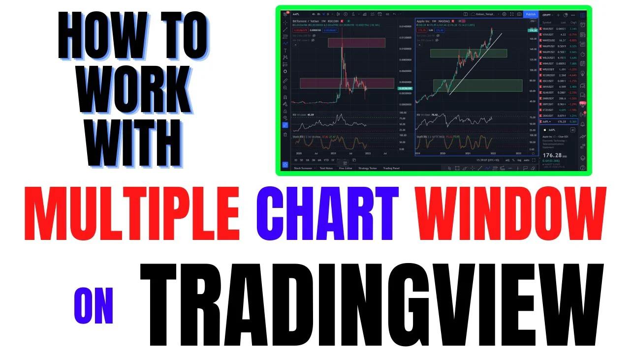 How to setup Multiple Charts on TradingView at the same time | Multiple ...