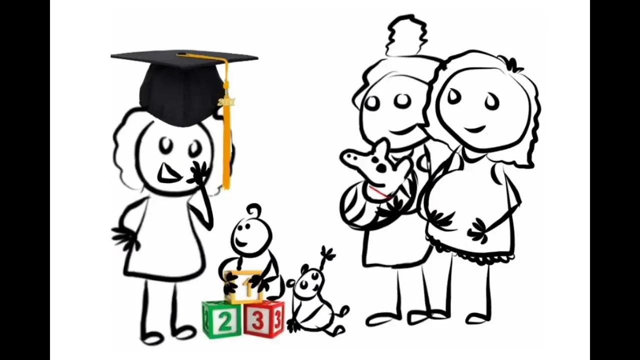 What is femininity and how to be Feminine? | Guide for the Modern Woman