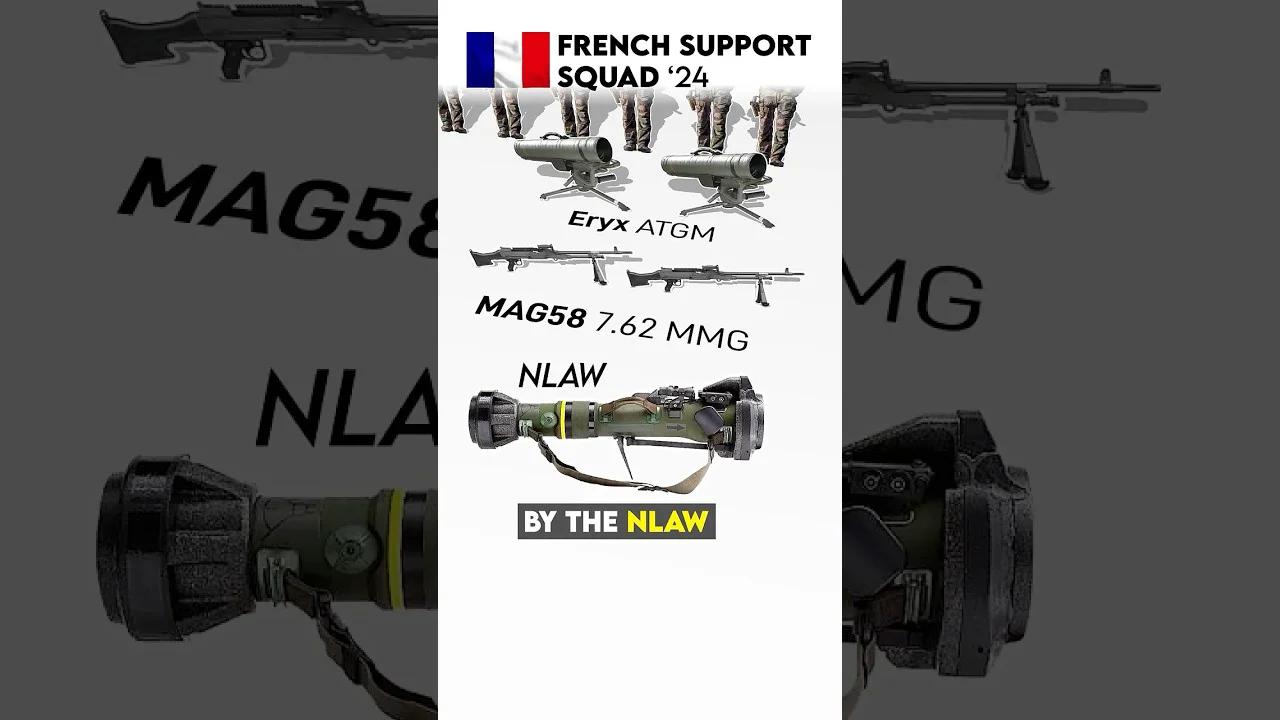 🇫🇷 French Weapons Squads Explained