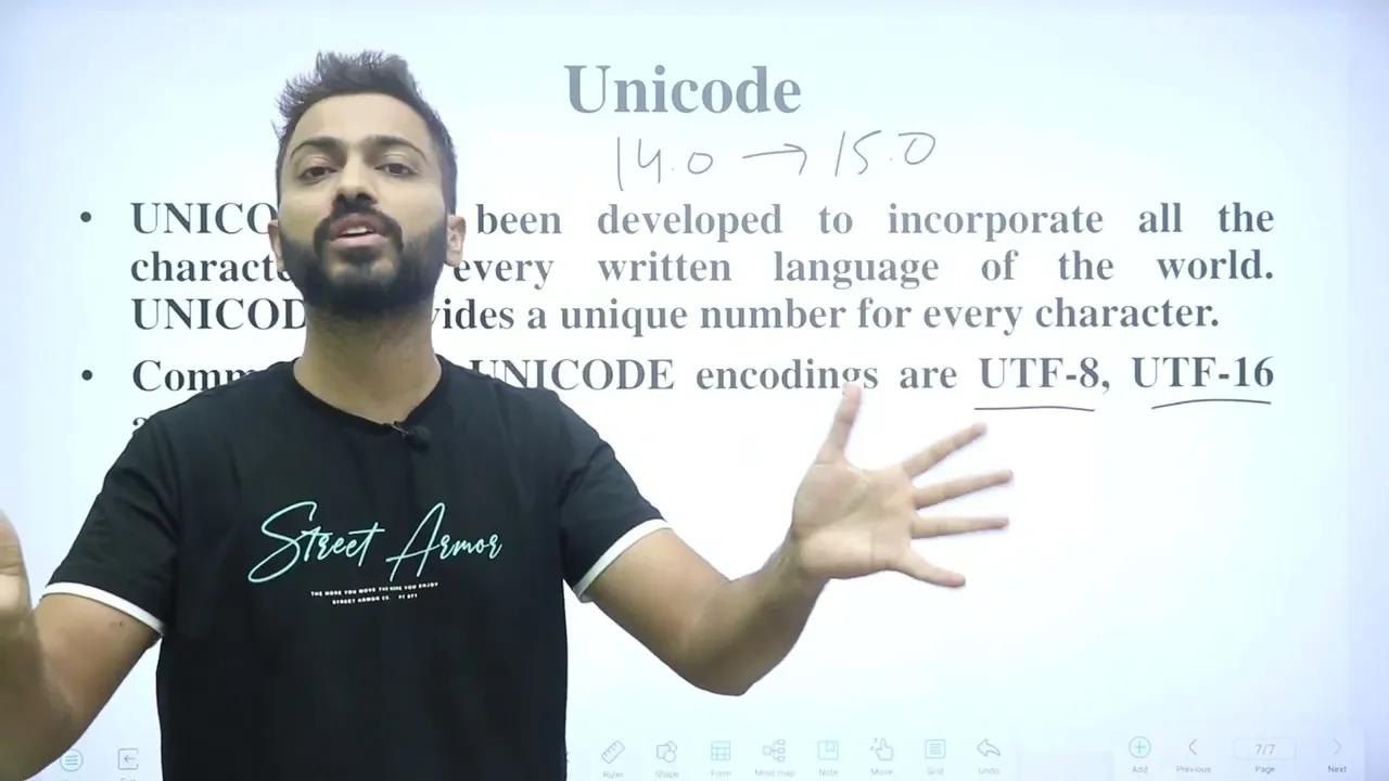 Encoding Schemes Ascii Iscii Unicode