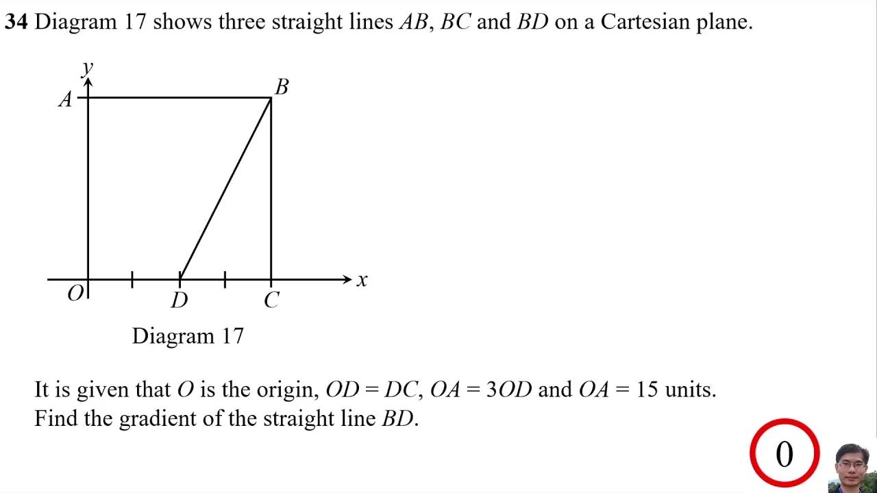 SPM TRIAL 2020 MATH PAPER 1 NEGERI SEMBILAN Question 31 to 40 # ...