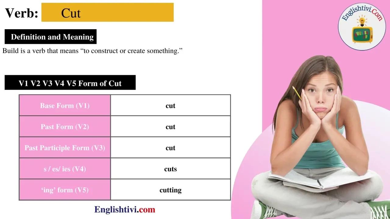 Cut V1 V2 V3 V4 V5 Base Form, Past Simple, Past Participle Form of Cut ...