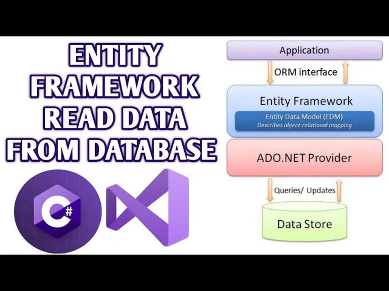Entity FrameWork - Get Data From Database | How to Fetch Data From Database in C# Visual Studio 2022