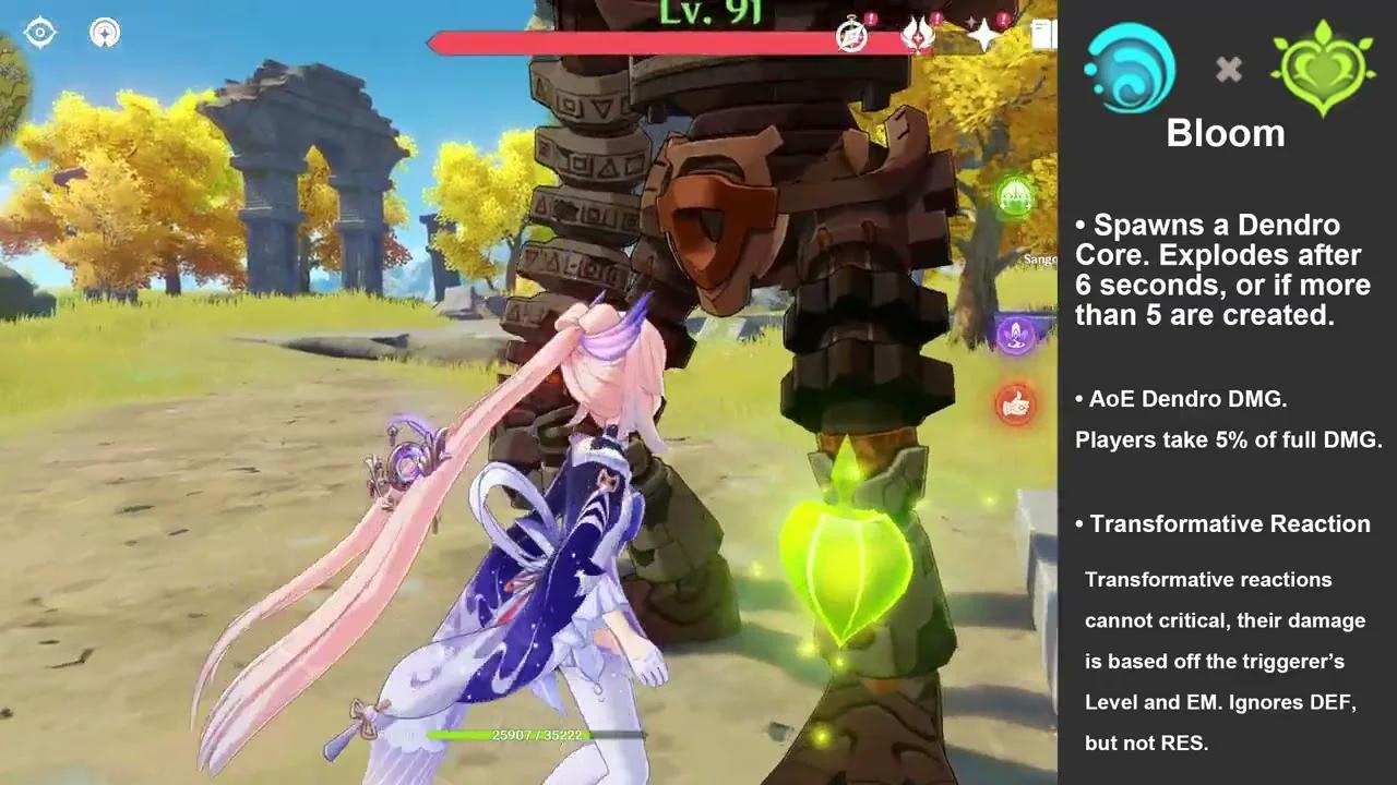 The ULTIMATE Reaction Guide! (Genshin Impact)