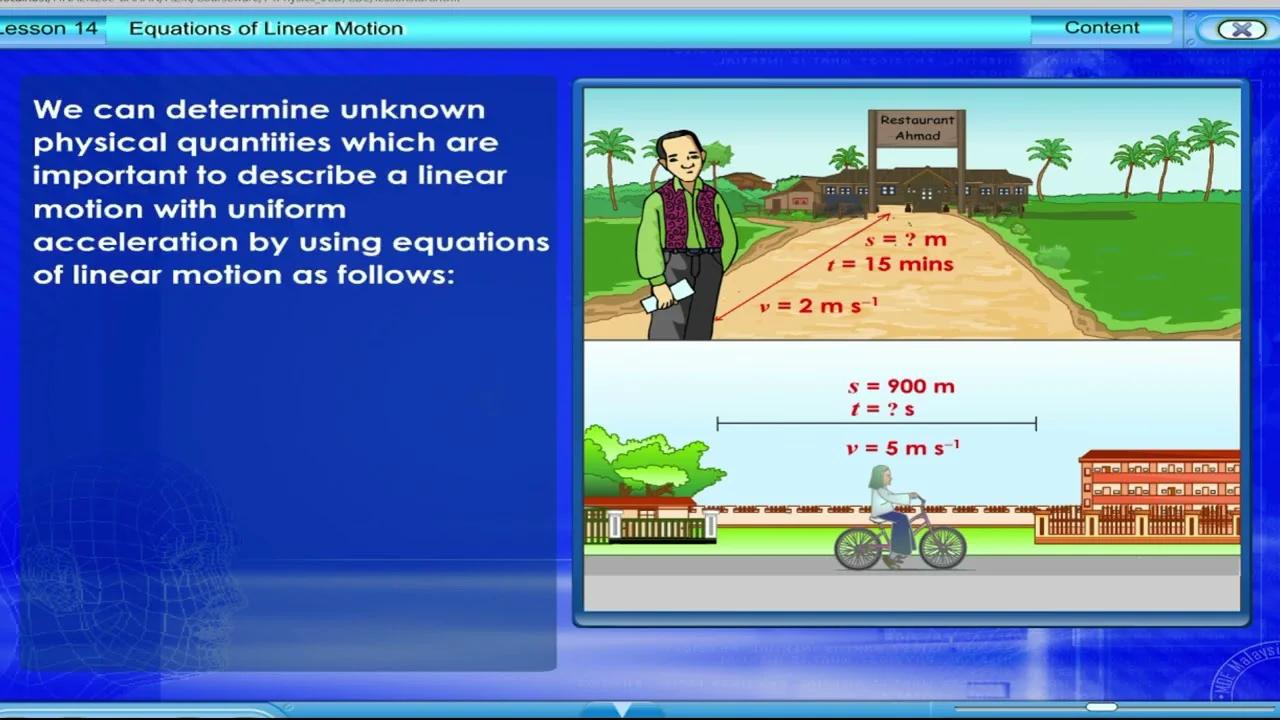 Equations Of Linear Motion