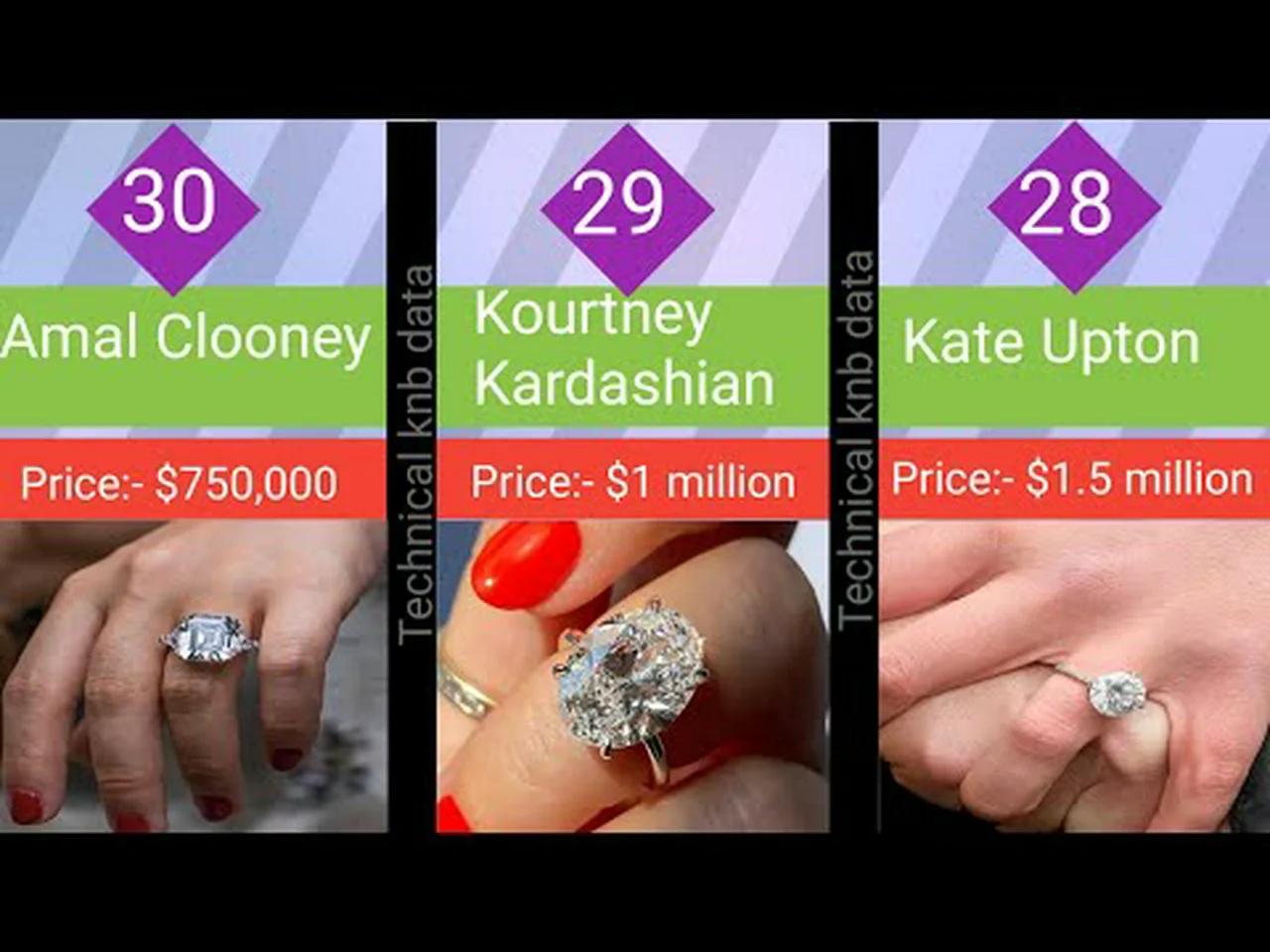 Top 30 Most Expensive Engagement Rings in The World 2022.