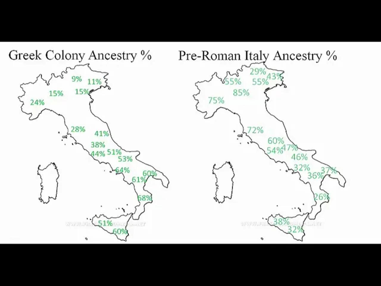 The Origins of Italians