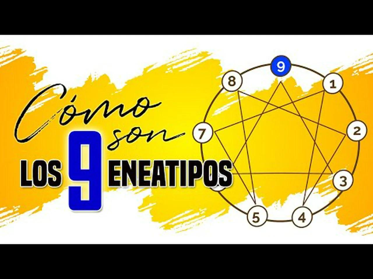 Descripción de los 9 eneatipos | Eneagrama de la Personalidad