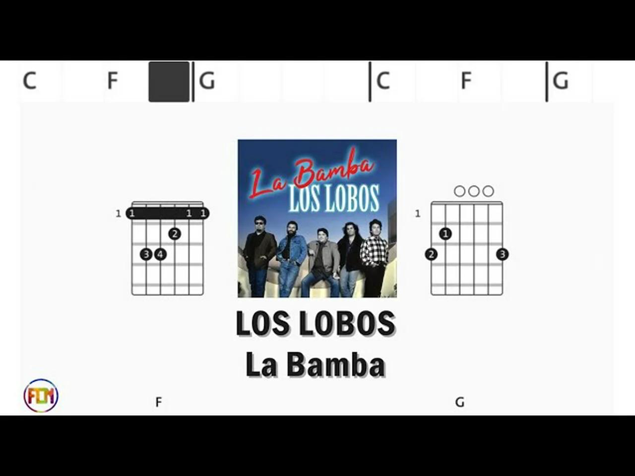 LOS LOBOS La Bamba - Guitar Chords & Lyrics HD
