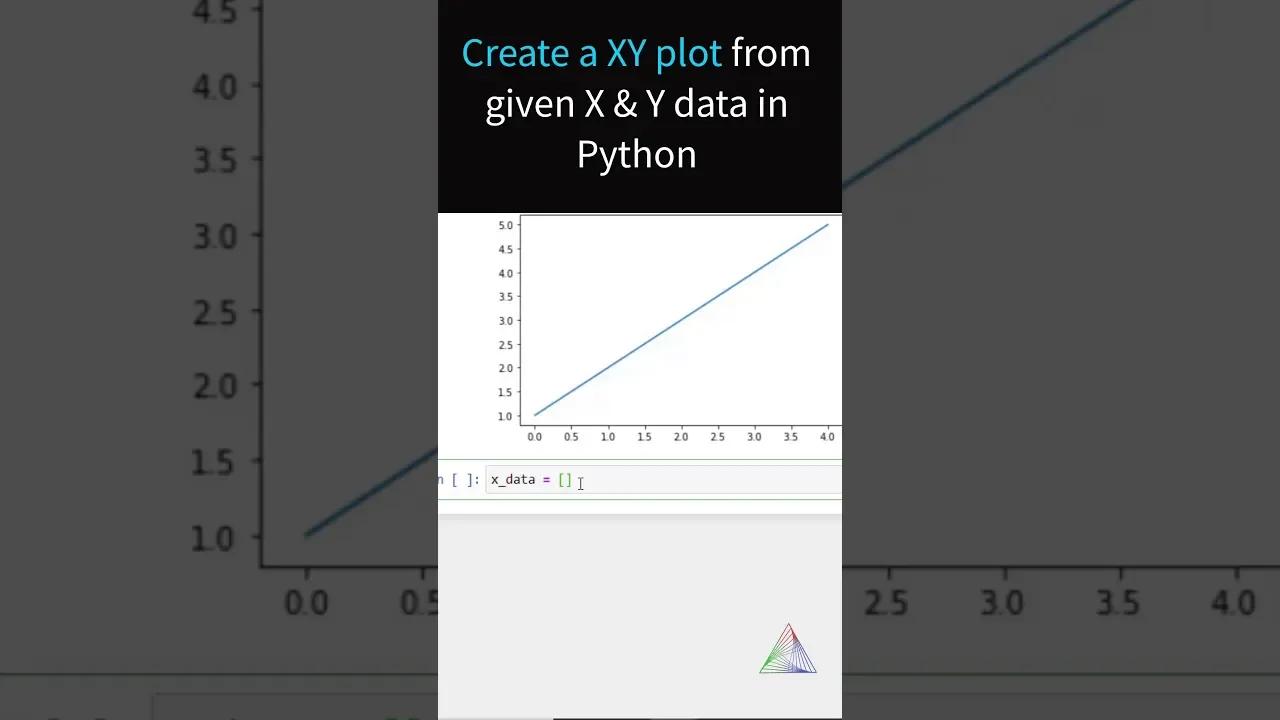 Learn to create a XY plot quickly in Python.
