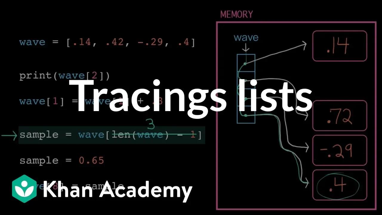 Tracing Lists Intro To Cs Python Khan Academy 2021