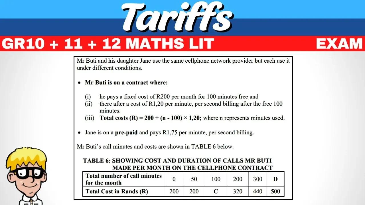 Tariff Exam Questions | Gr 12 | Gr 11 | Gr 10