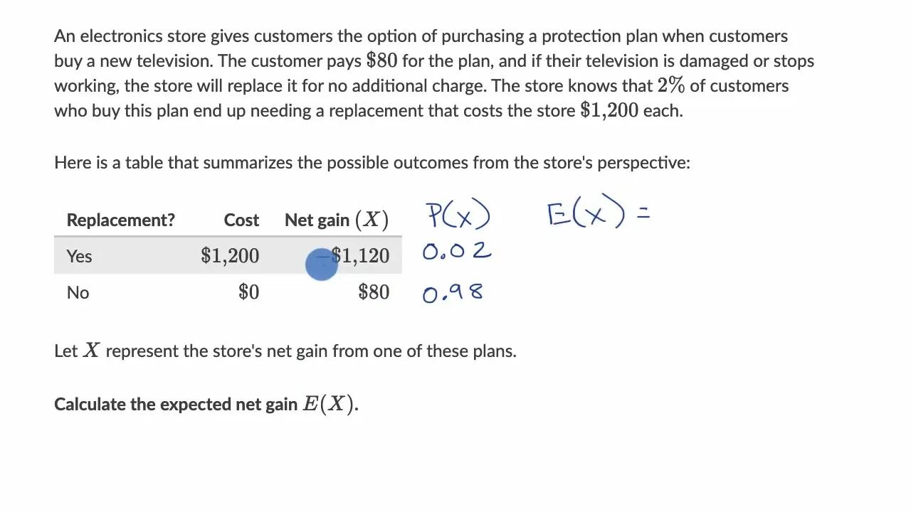 Expected payoff example: protection plan | Probability & combinatorics ...