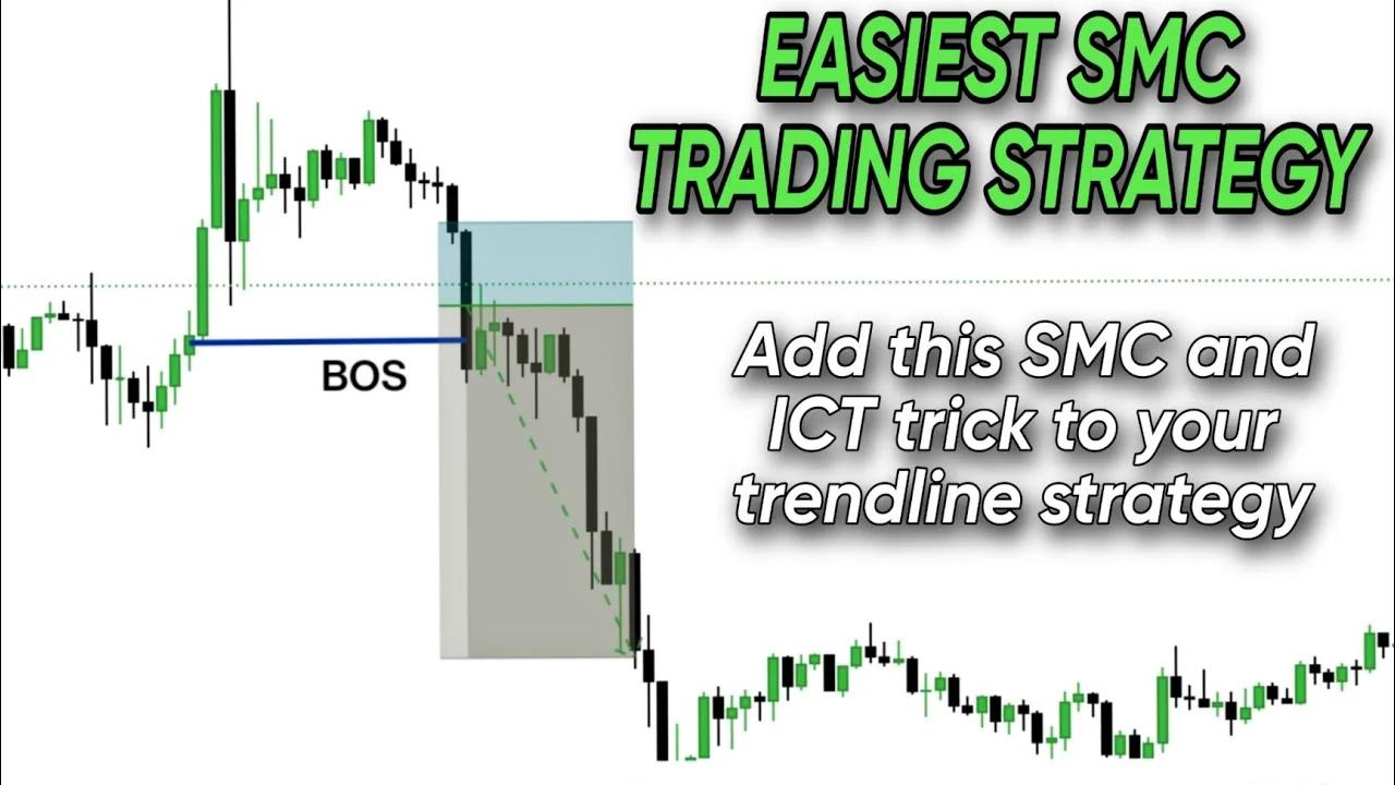 Simplest SMC Trading Strategy for Forex and Crypto (works like magic)
