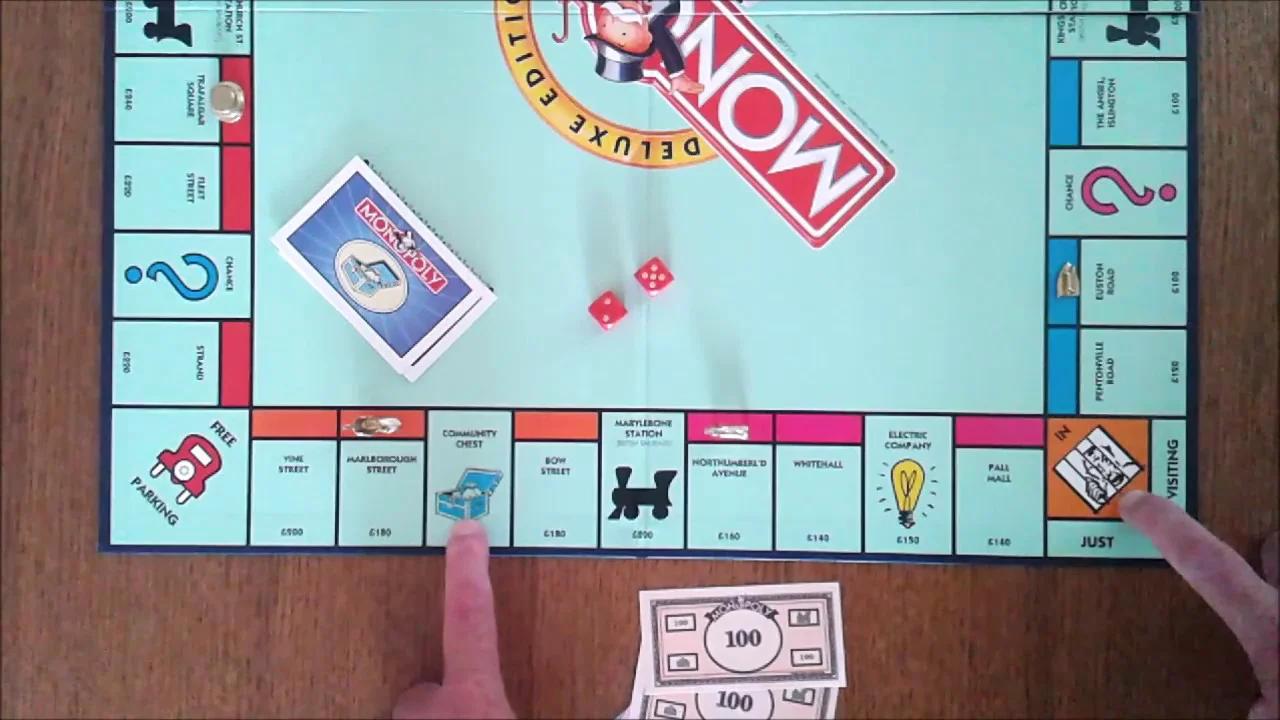 Monopoly - Interesting Facts and Strategies