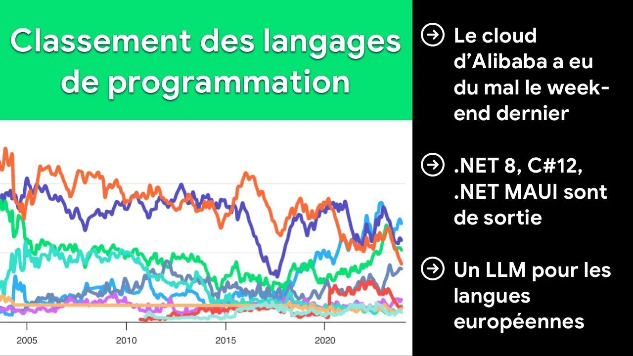 Classement Des Langages Python N°1 🏆 Kotlin ⬆️ Dotnet Conf