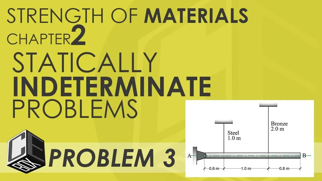 Mechanics of Deformable Bodies Chapter 2 Statically Indeterminate Problems Problem 3 (PH)
