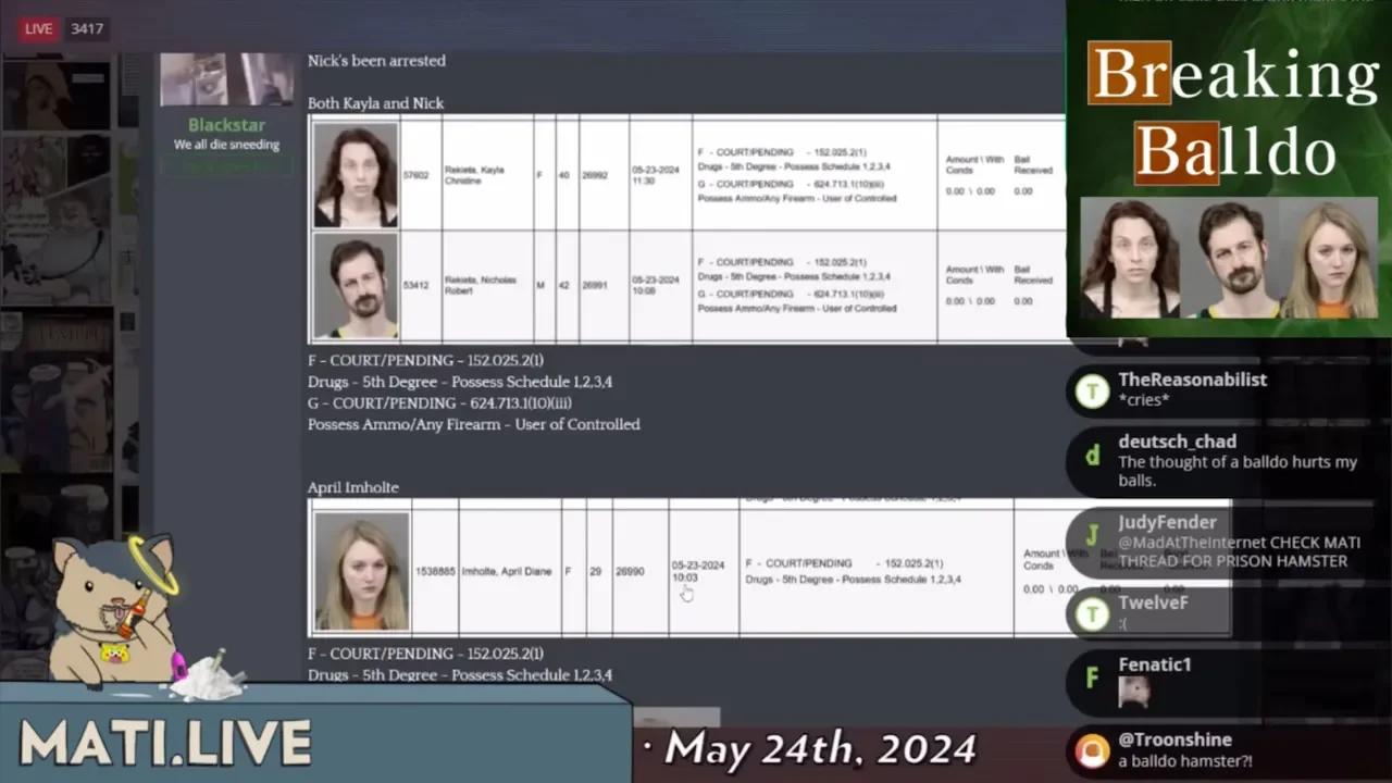 MATI: The Nick & Kayla Rekieta, April Imholte Arrests - Breaking Balldo ...