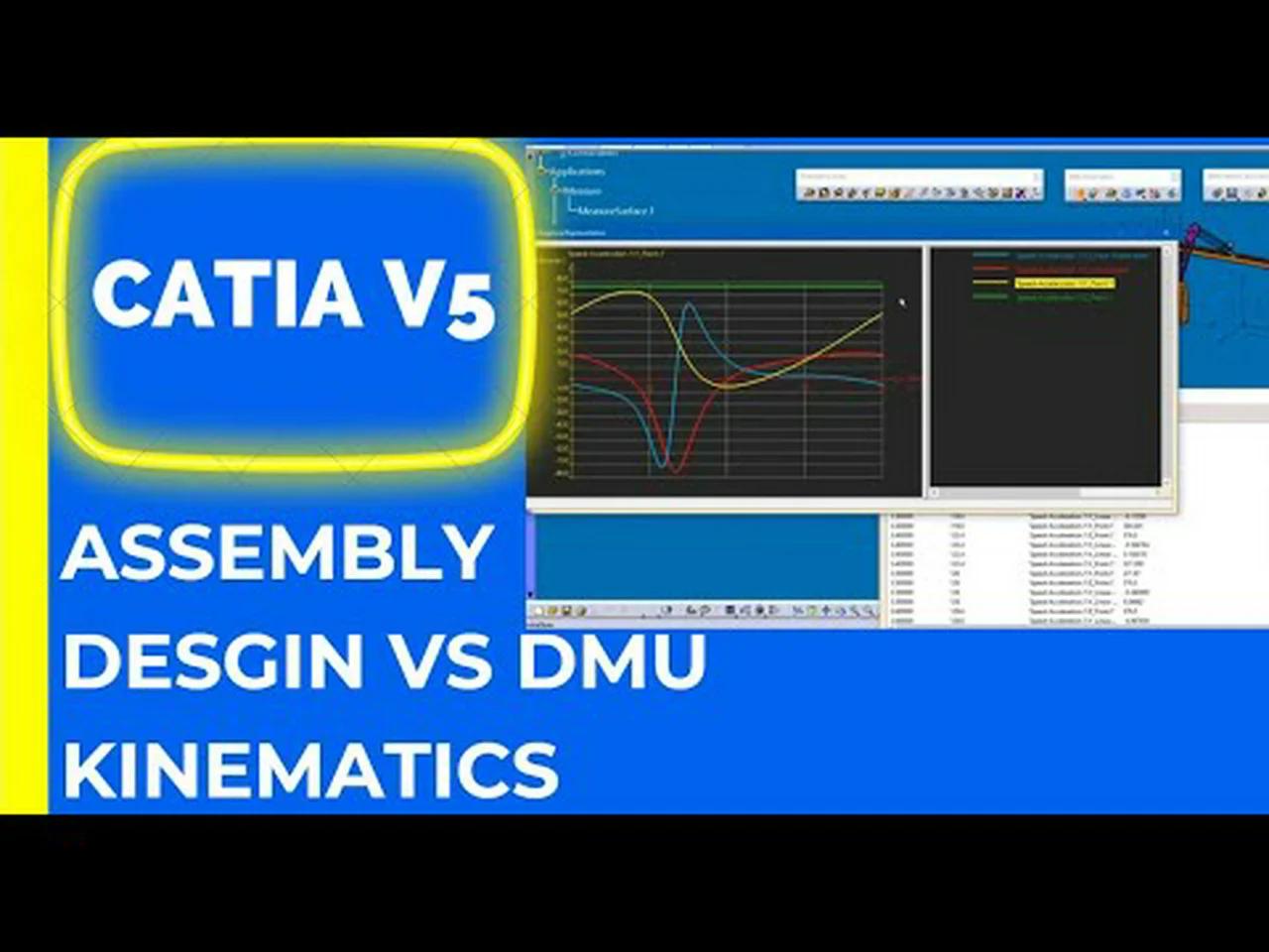 Assembly Design VS DMU Kinematics en CATIA V5 - masterCAD