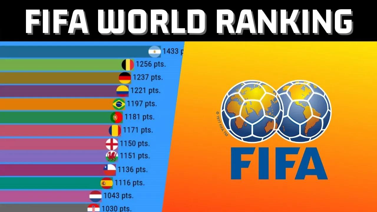 TOP 10 football teams in FIFA WORLD RANKING men