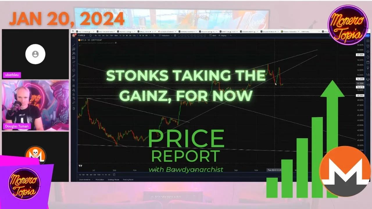 Stonks Taking The Gainz, For Now 01/20/24 (PRICE EPI #151)