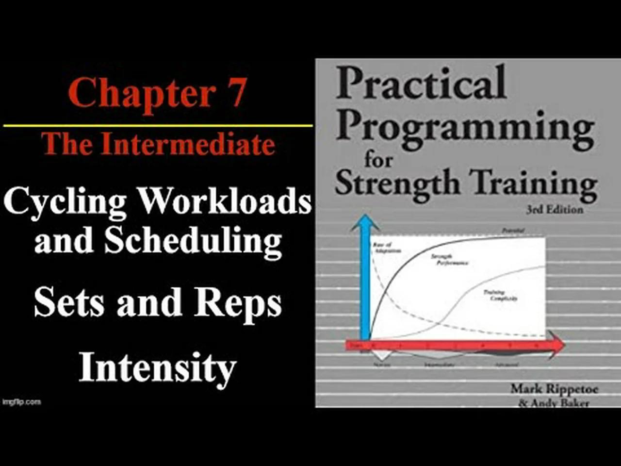 Practical Programming For Strength Training Chapter 7 Cycling Workloads And Scheduling