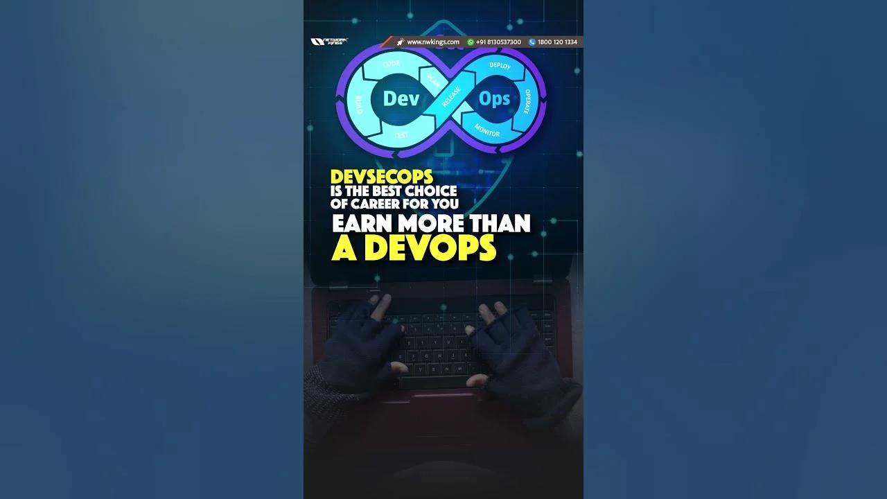 Introducing DevSecOps | Starting Soon | Network Kings