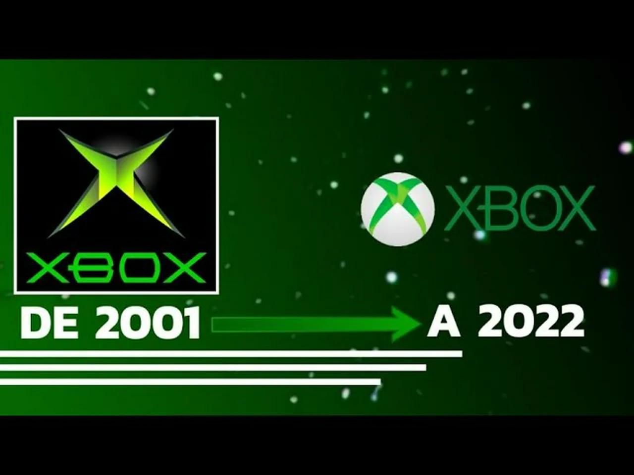 The Evolution of XBOX Startup Screens (2001-2022)
