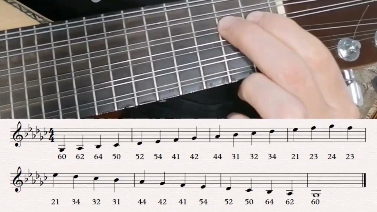 Escala SOL BEMOL MAYOR y su relativa menor_Bandola_Día #15_Desafío de los 16 días