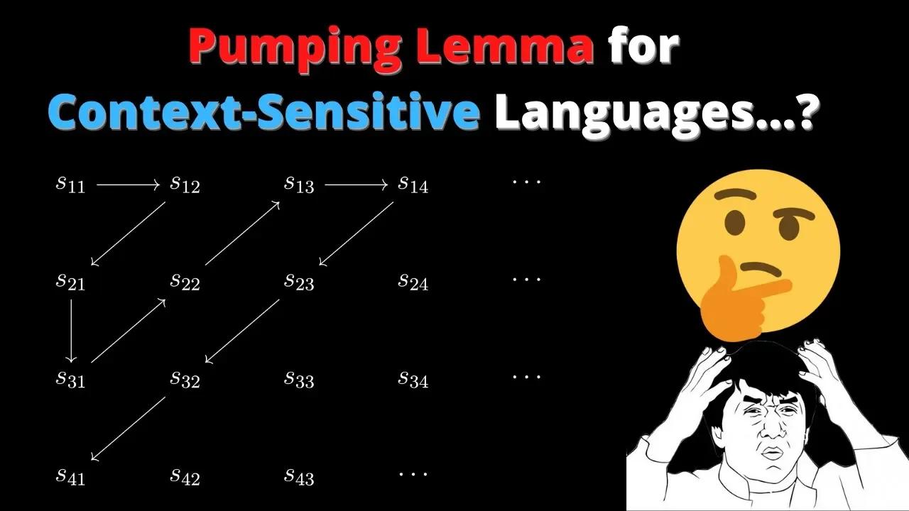 Why There's (Likely) No Pumping Lemma for Context-Sensitive Languages