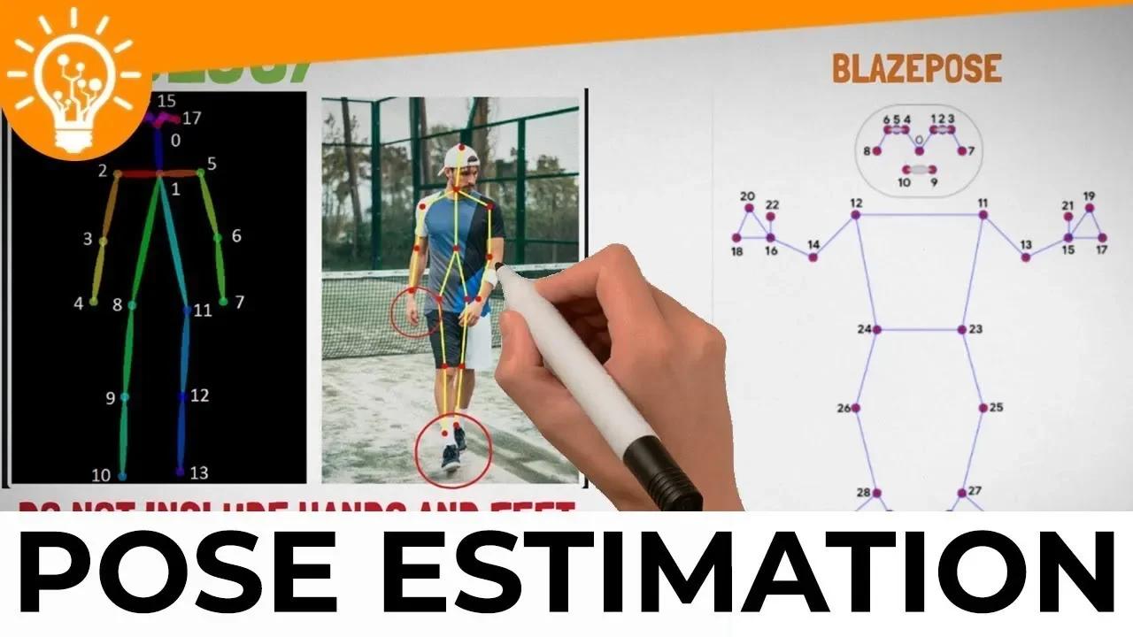 Pose Estimation in 7 minutes - 30 FPS on CPU | OpenCV Python Tutorial ...