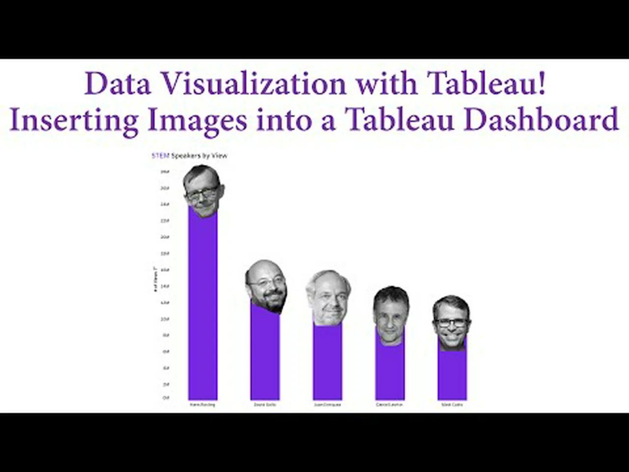Data Visualization with Tableau! Inserting Images into a Tableau Dashboard