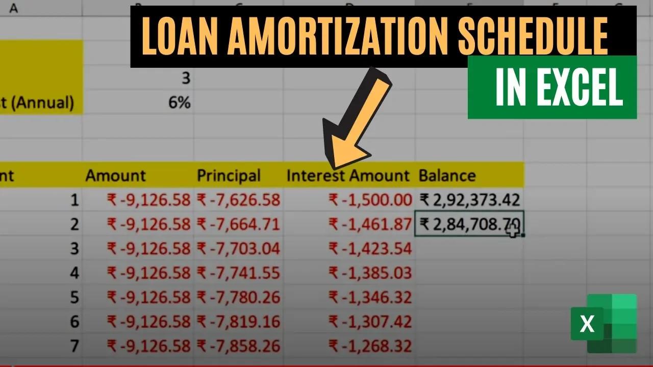 How to Create a Loan Amortization Schedule in Excel : Step-By-Step Guide