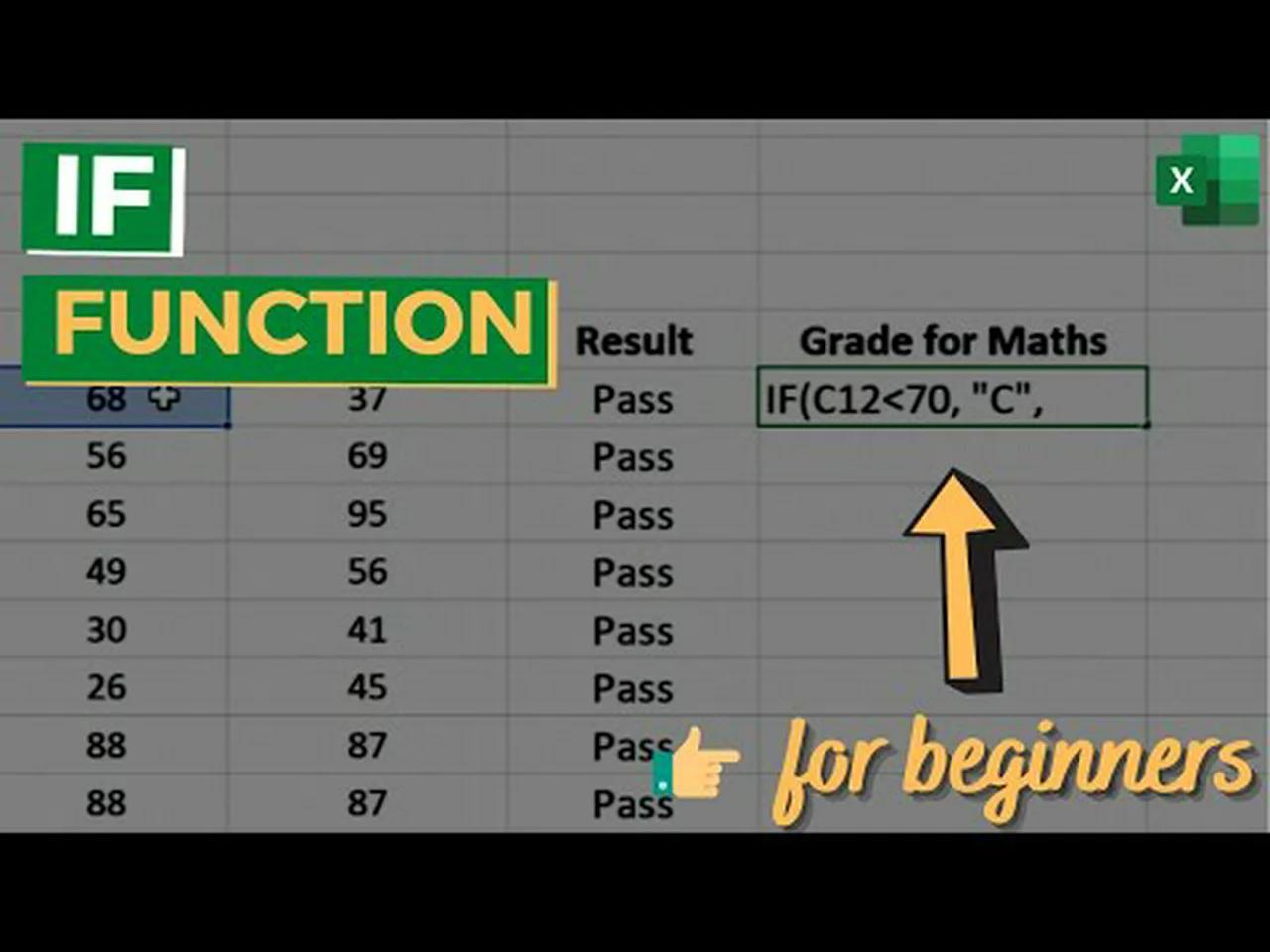 IF Function In Excel | IF Function for Excel Beginners