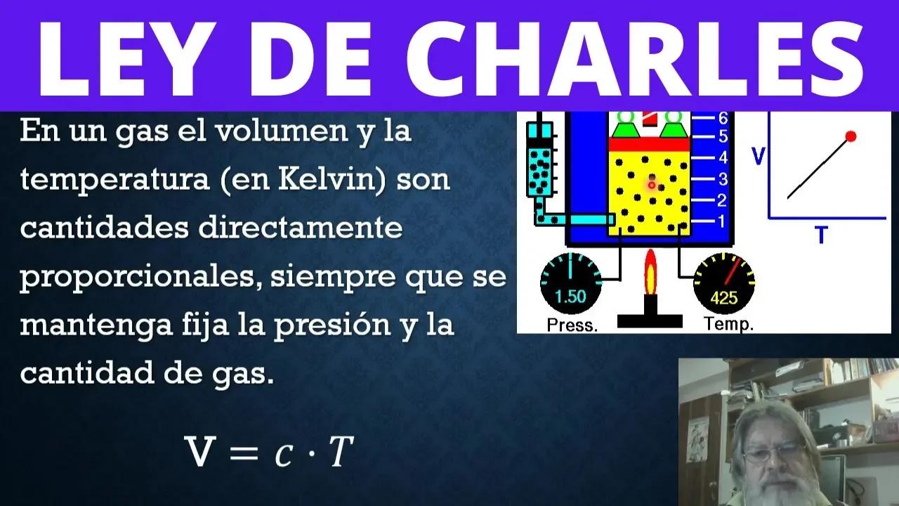 Ley de Charles: explicación, fórmulas, ejercicios resueltos