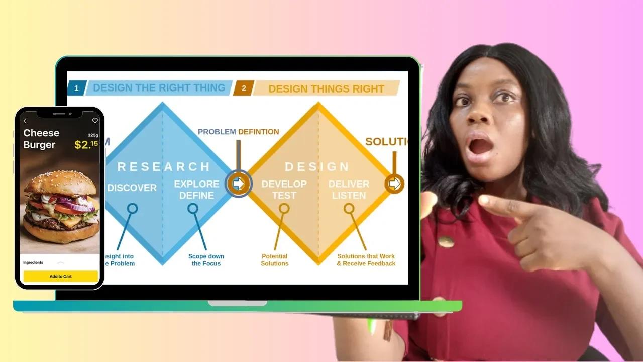 The double diamond process: A step-by-step walkthrough using a mobile ...