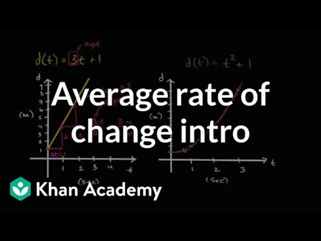 Introduction to average rate of change | Functions | Algebra I | Khan ...
