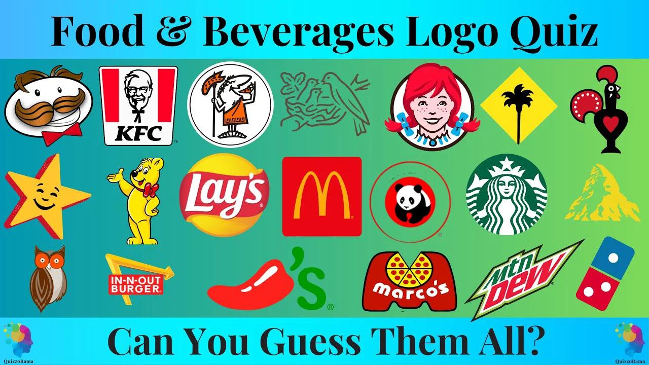 Food and Drink Logo Quiz| Guess the Fast Food logo